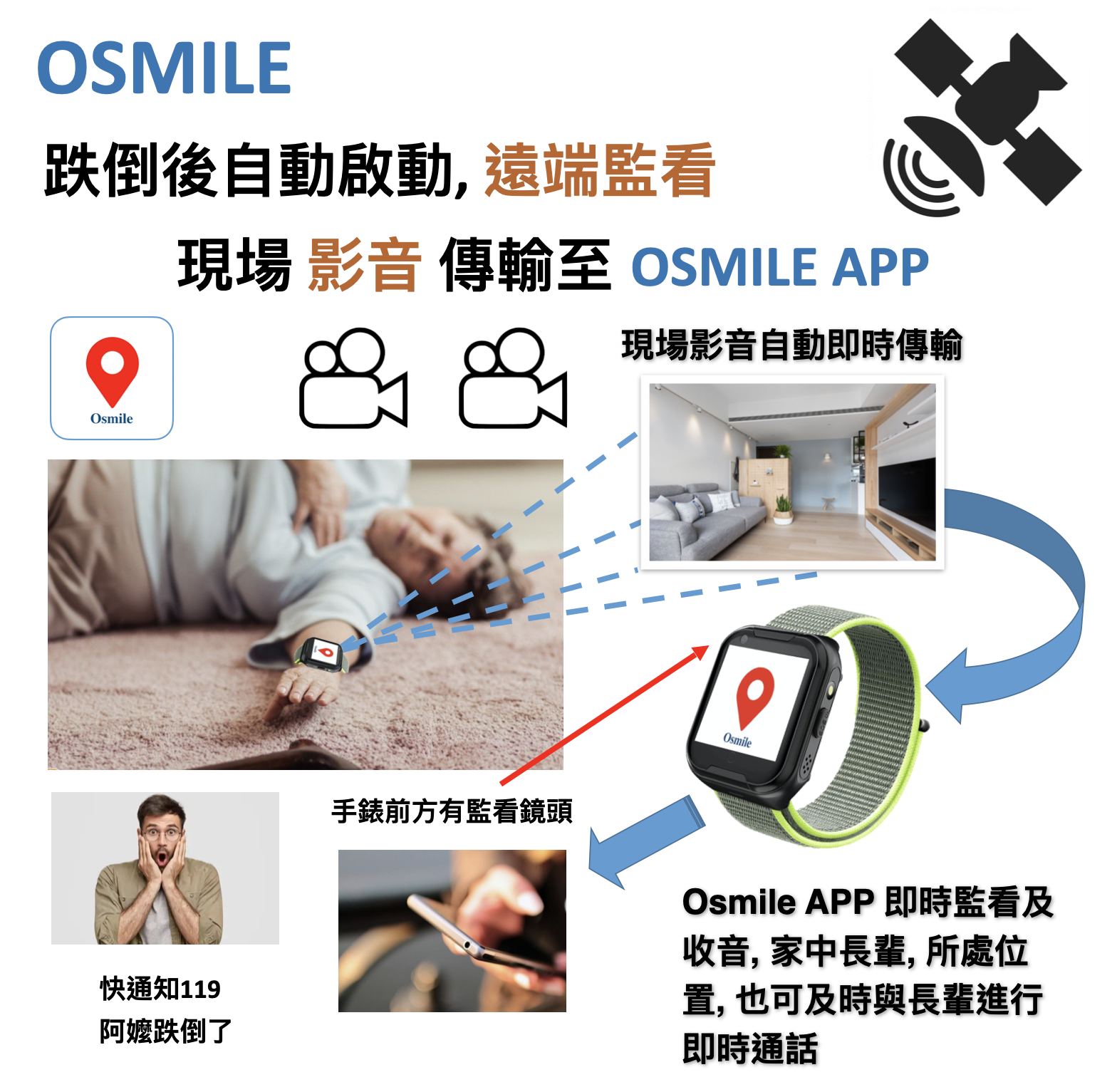 Osmile-GPS 個人衛星定位器輔具